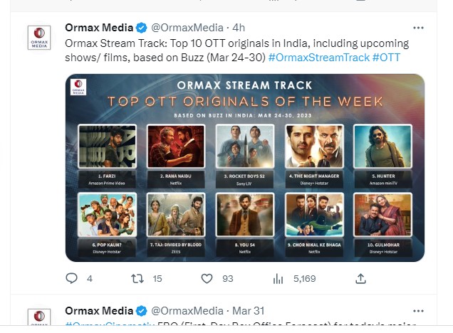 OTT Top 10 This Week: ओटीटी पर सबसे ज्यादा पसंद की गई 'फर्जी', इन वेब सीरीज ने भी टॉप 10 में ...